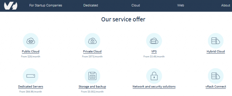 10 Best Godaddy & 1and1 Hosting Alternatives for Business Hosting