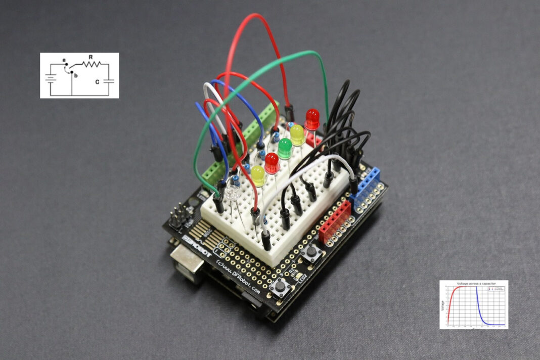 How to Calculate RC Time Constants in Electronic Circuits